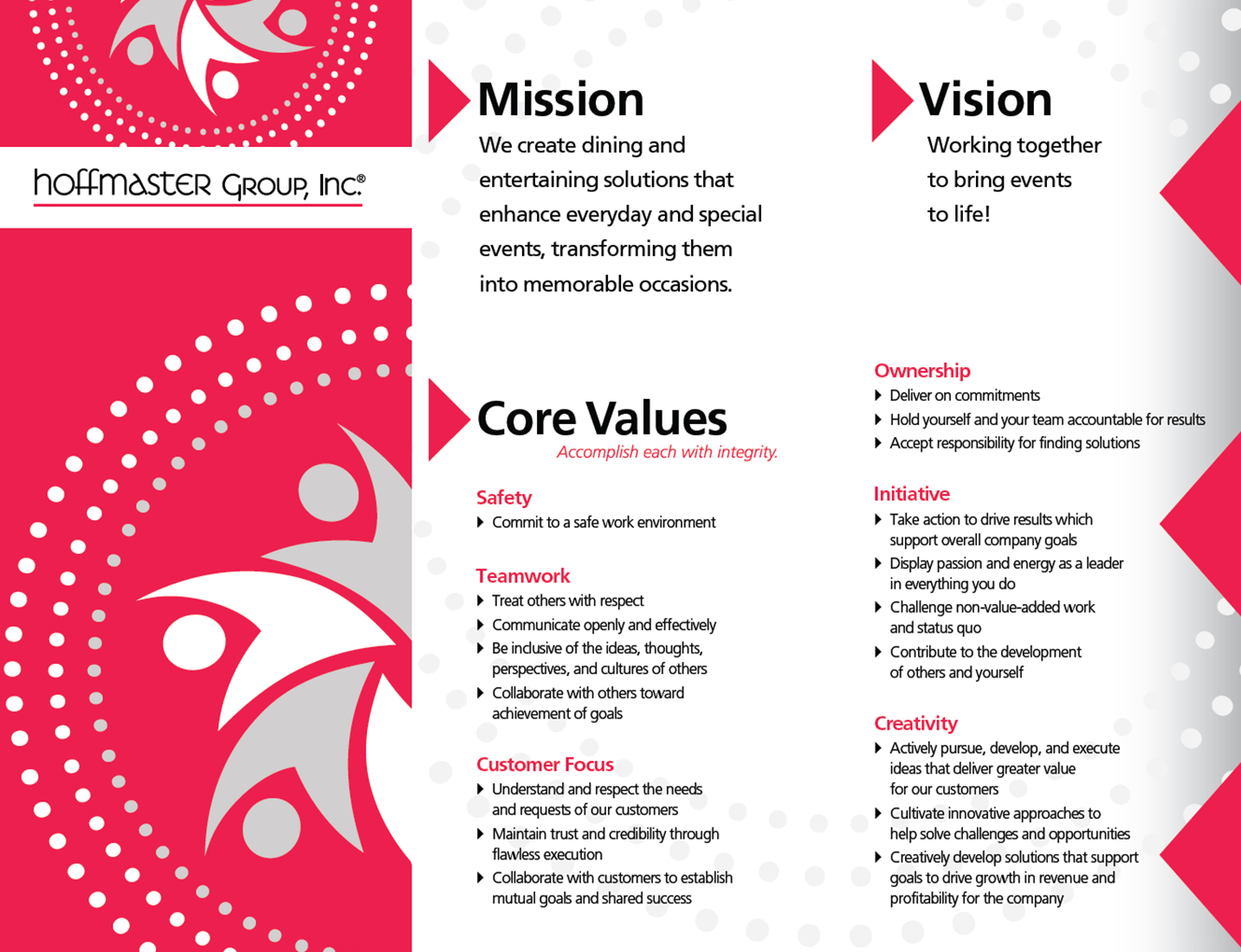 Mission Vision Values Hoffmaster Group Inc